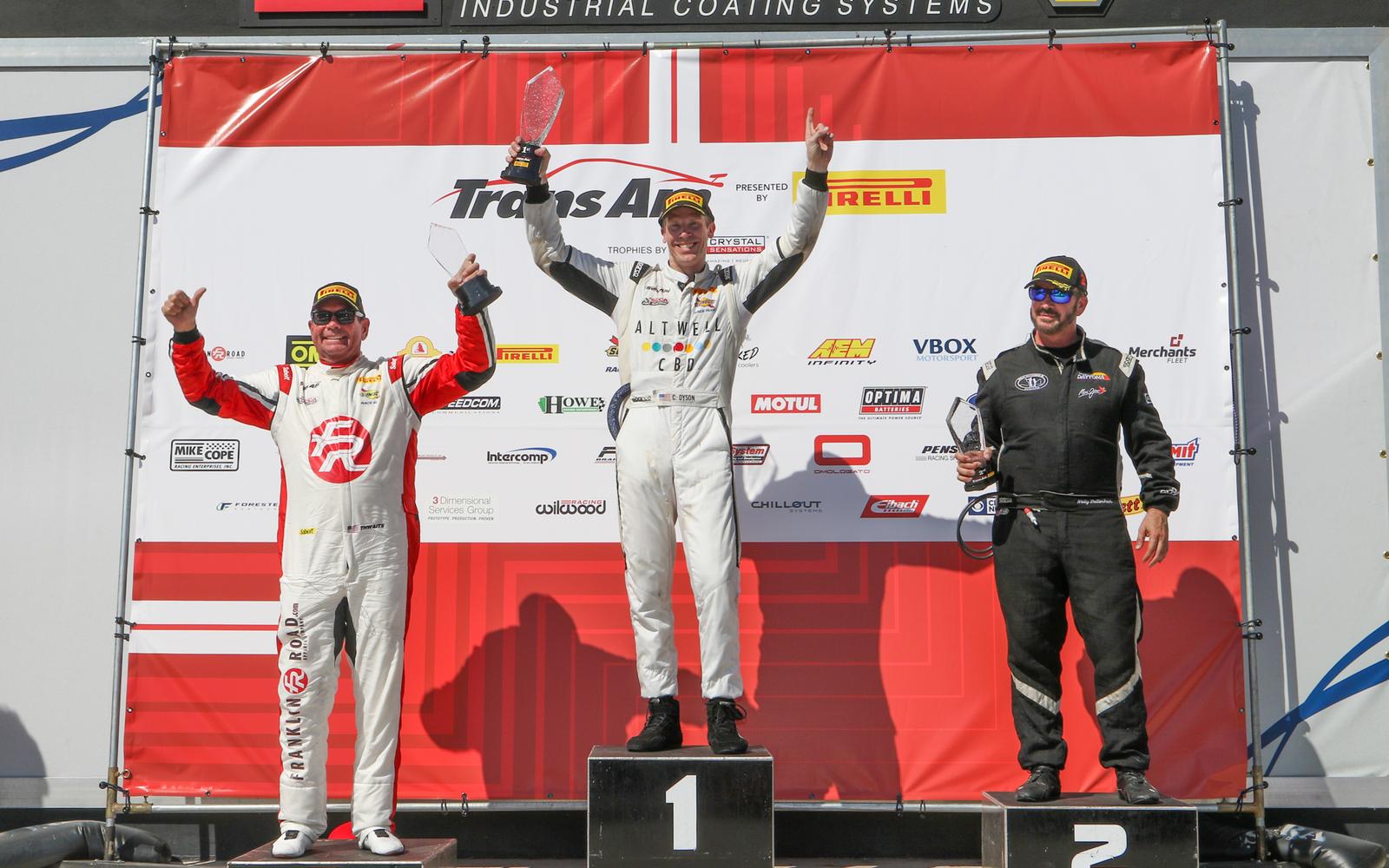 2021 Champion Chris Dyson Runs Perfect Race, Leads Flag to Flag in ...